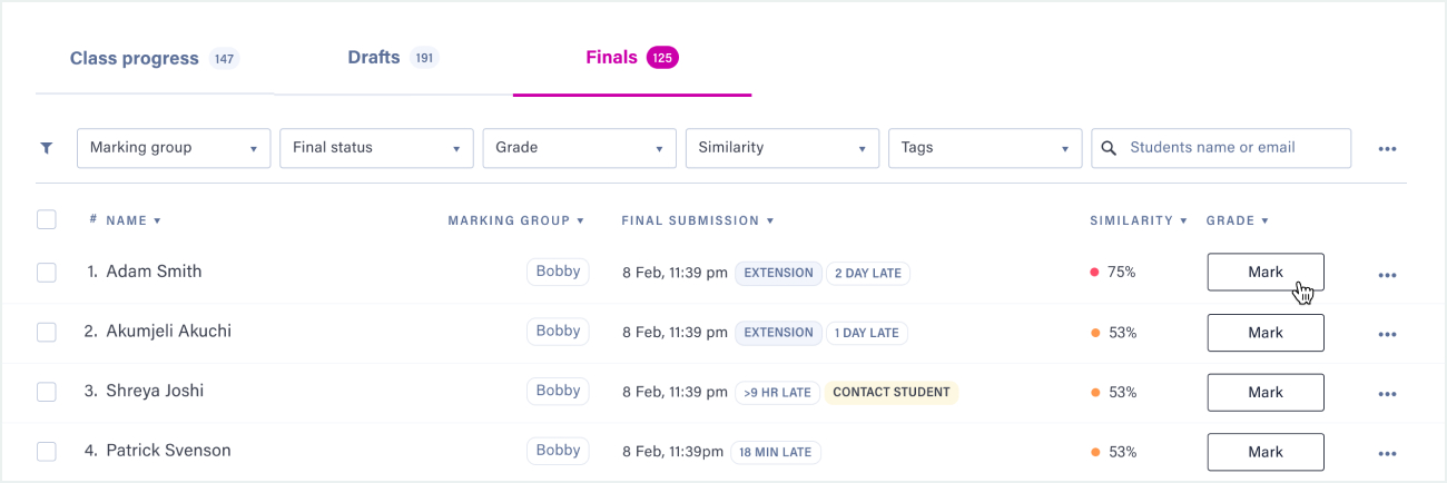Marking with Canvas SpeedGrader